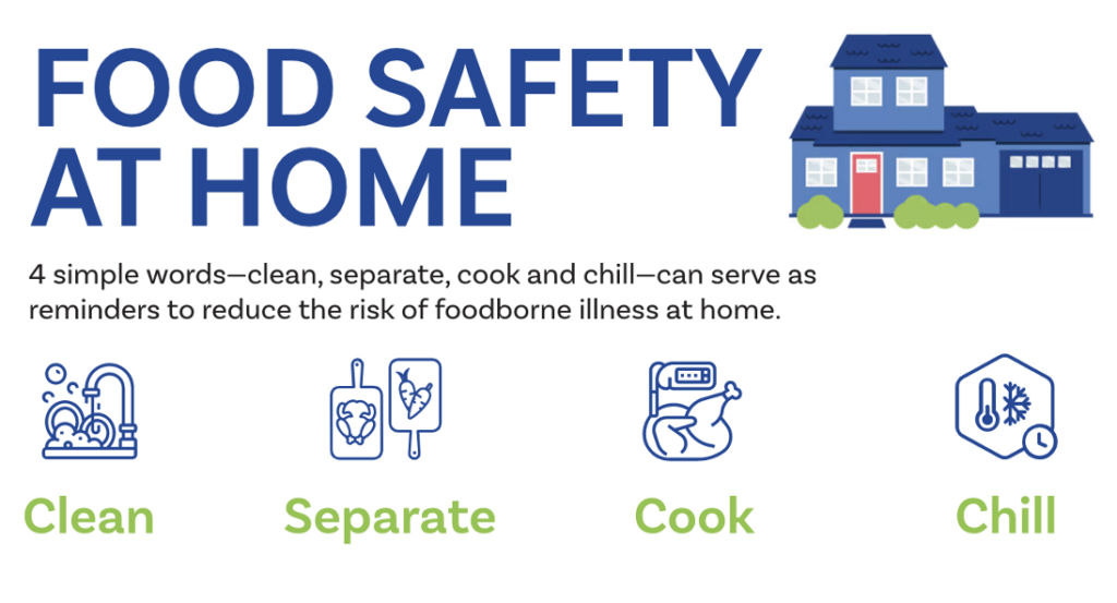 chicken-food-safety-at-home - Chicken Check In