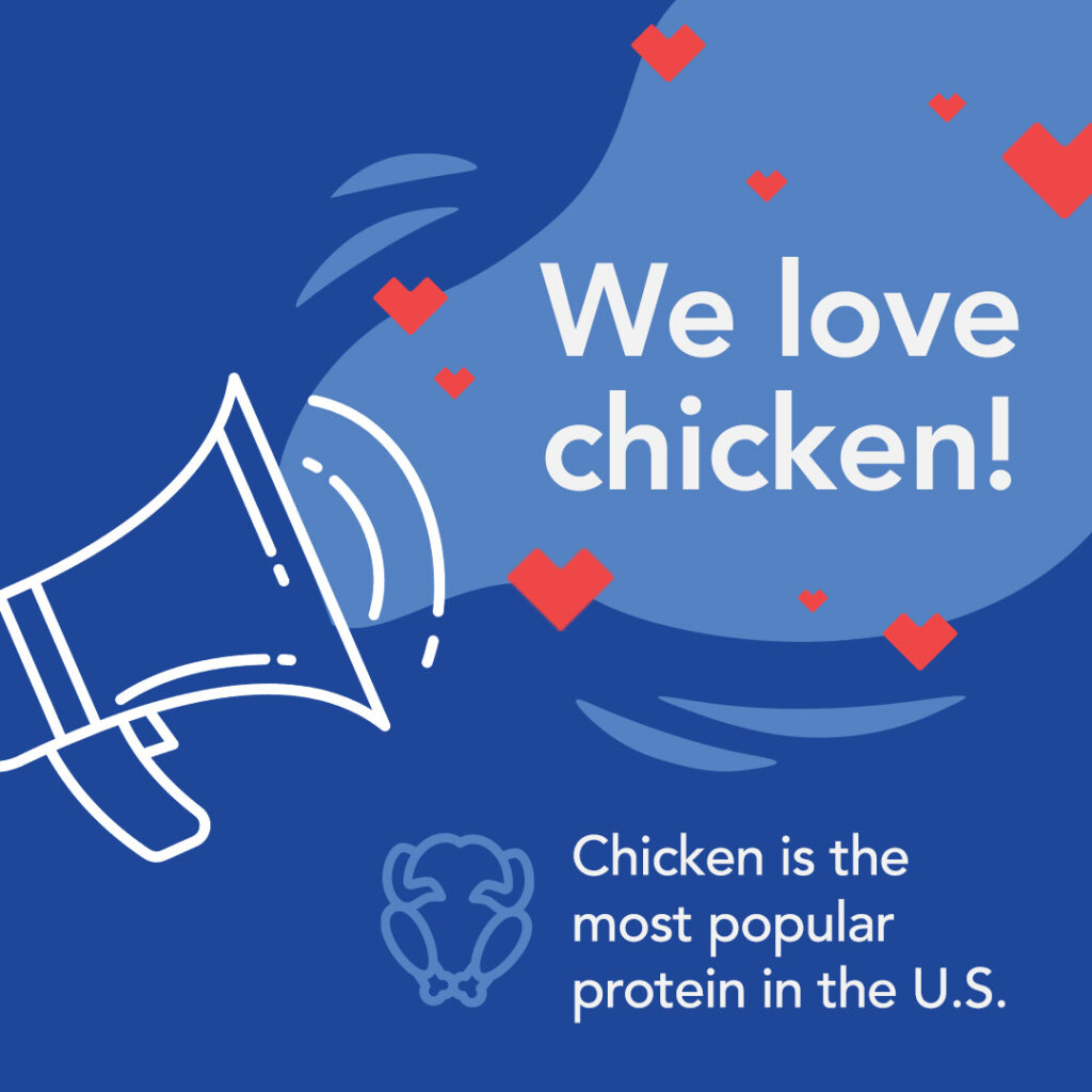 Chicken By The Numbers