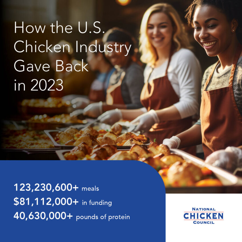 A Year of Giving: How the U.S. Chicken Industry Gave Back in 2023